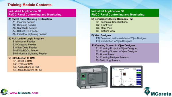 Human Machine Interface - MCore Tech Academy Pvt.Ltd