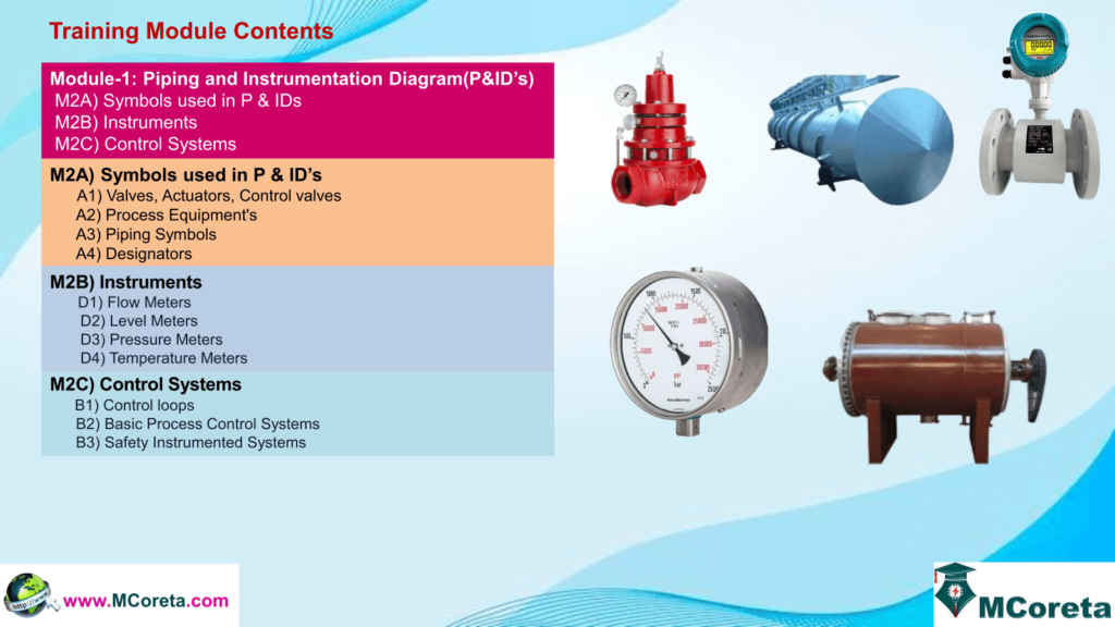 Industrial Process instrumentation - MCore Tech Academy Pvt.Ltd